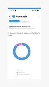 SuperApp RH | Workbeat